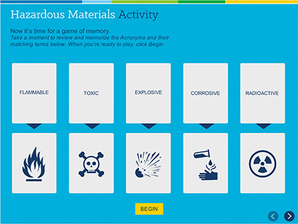 eLearning Assessment Tools That Boost Your Online Training - Learn ...