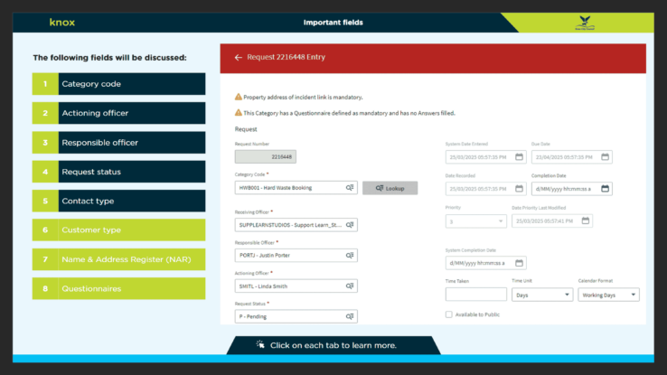 Custom Elearning Design And Development Learn Studios Learn Studios